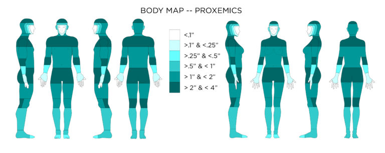 Where It – BODY MAPS – Clint Zeagler